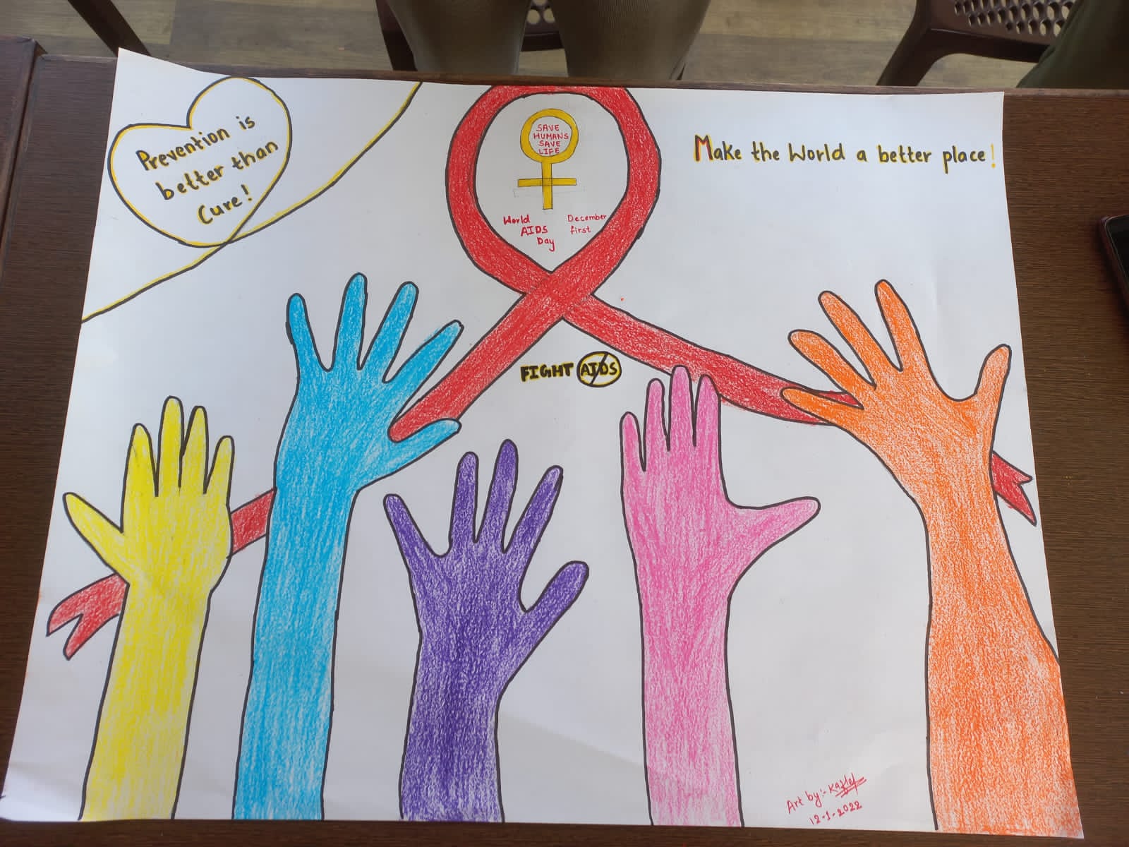 Hiv Aids Posters Awareness Drawing